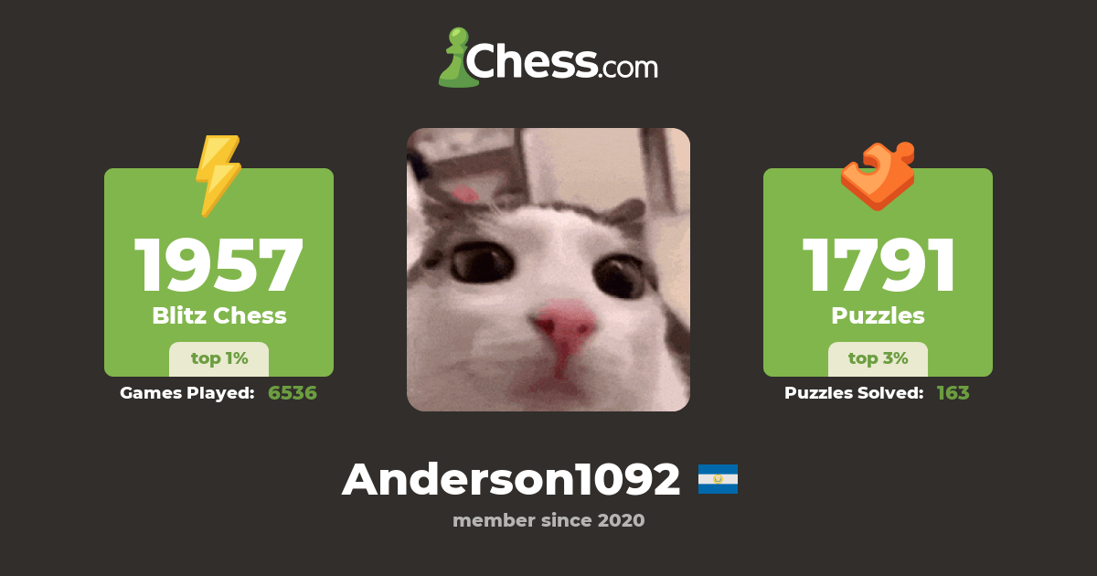 Anderson1092 - Chess Profile - Chess.com