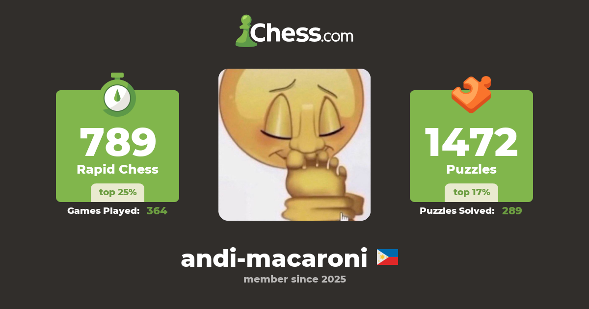 andi-macaroni - Chess Profile - Chess.com