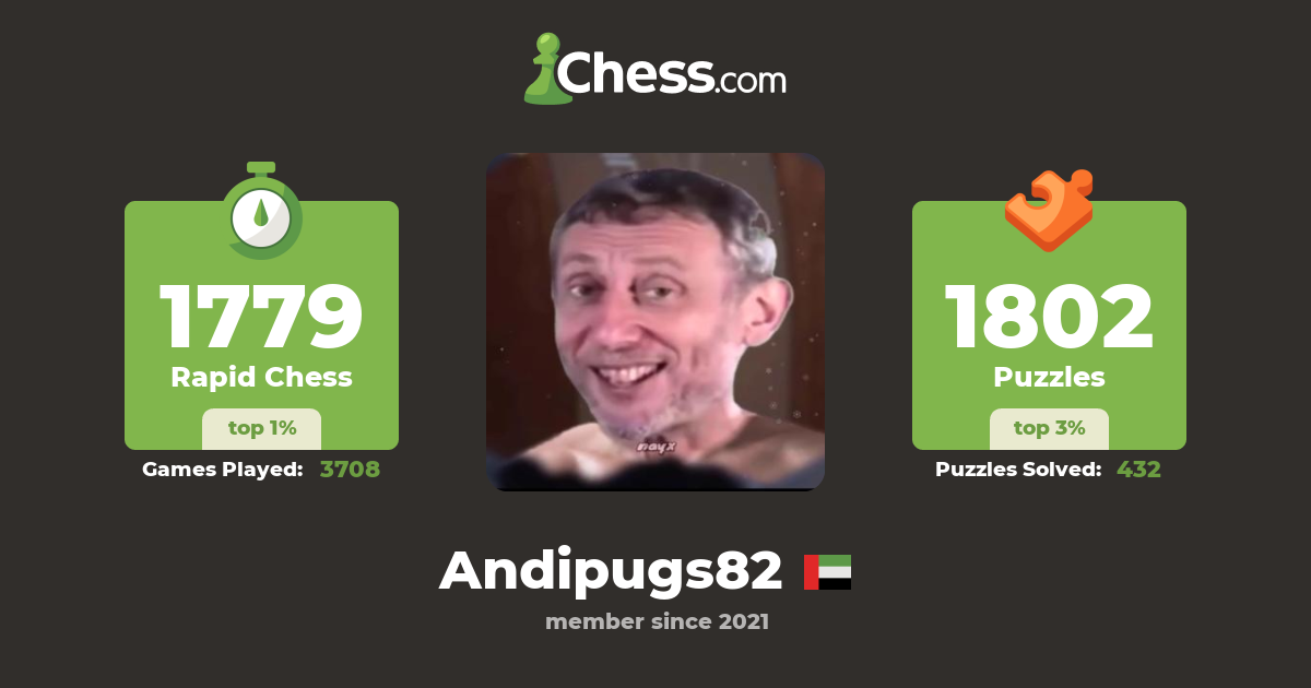Andi Pugs (Andipugs82) - Chess Profile - Chess.com
