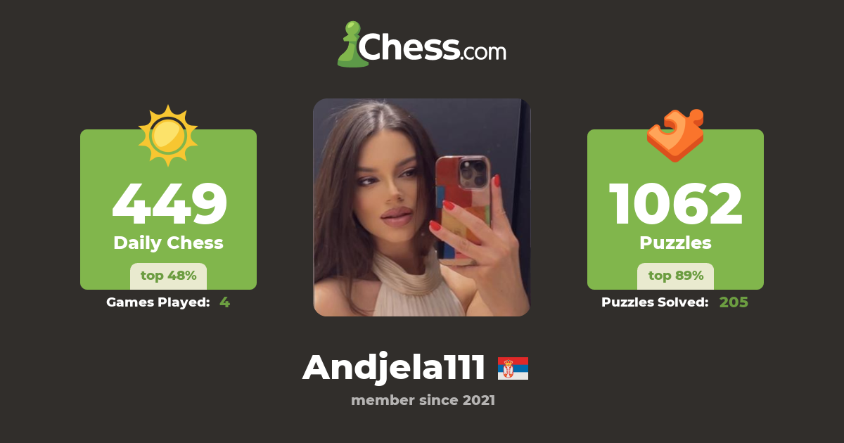Andjela (Andjela111) - Chess Profile - Chess.com