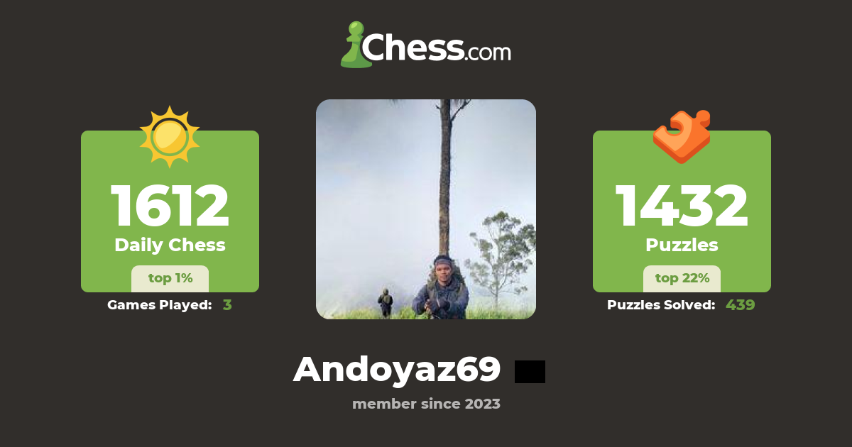 Andoyaz69 Chess Profile Chess