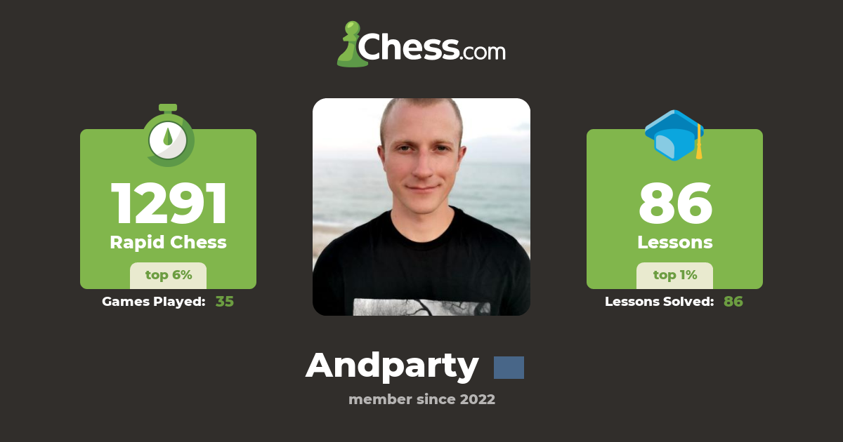 Andparty - Chess Profile - Chess.com