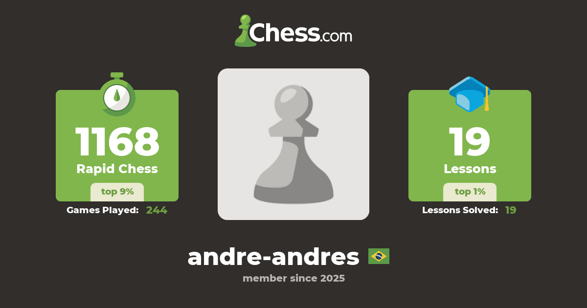 andre-andres - Chess Profile - Chess.com
