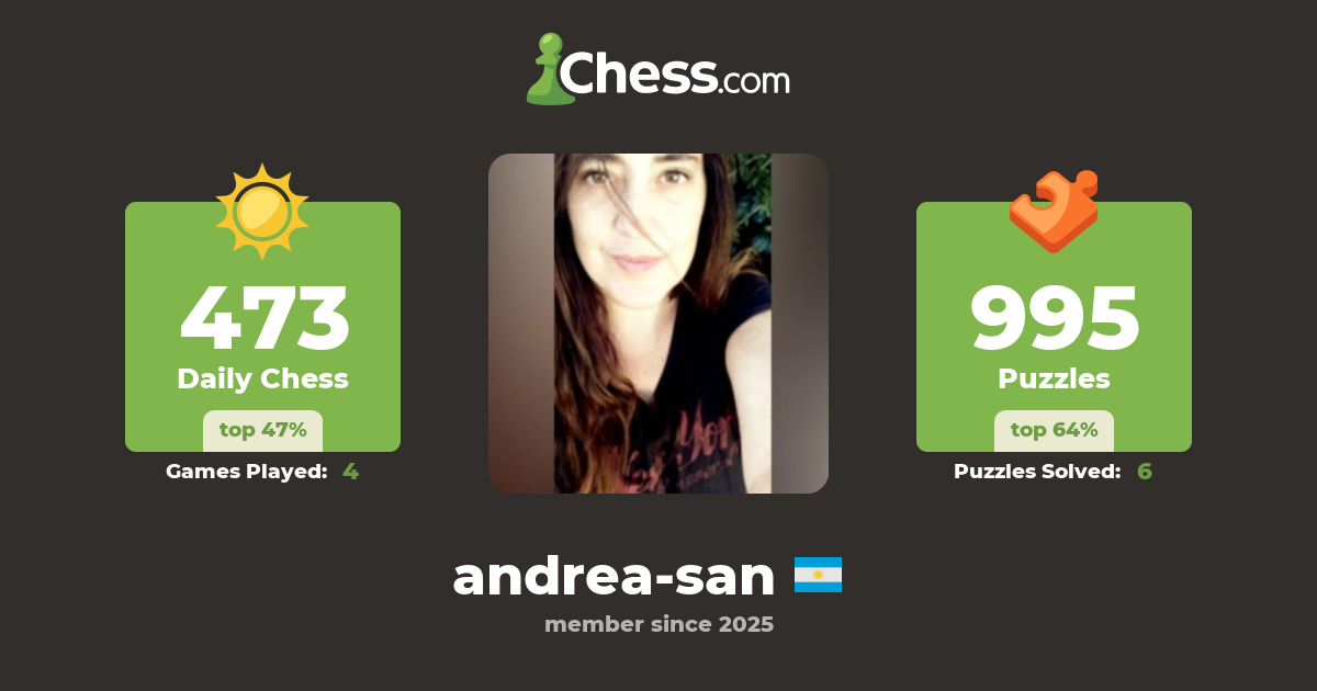 andrea-san - Chess Profile - Chess.com