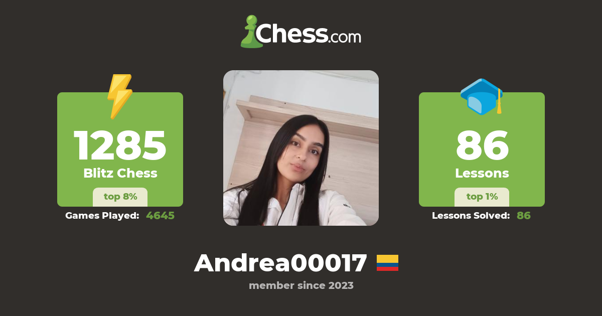 Andréa bella (Andrea00017) - Chess Profile - Chess.com