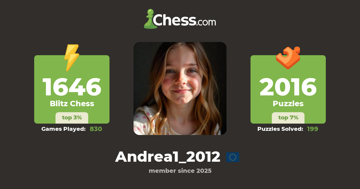 Andrea1_2012 - Chess Profile - Chess.com