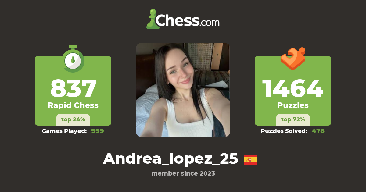 andrea López (Andrea_lopez_25) - Chess Profile - Chess.com