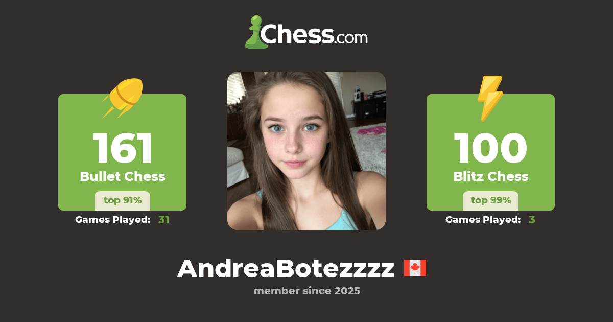 AndreaBotezzzz - Chess Profile - Chess.com