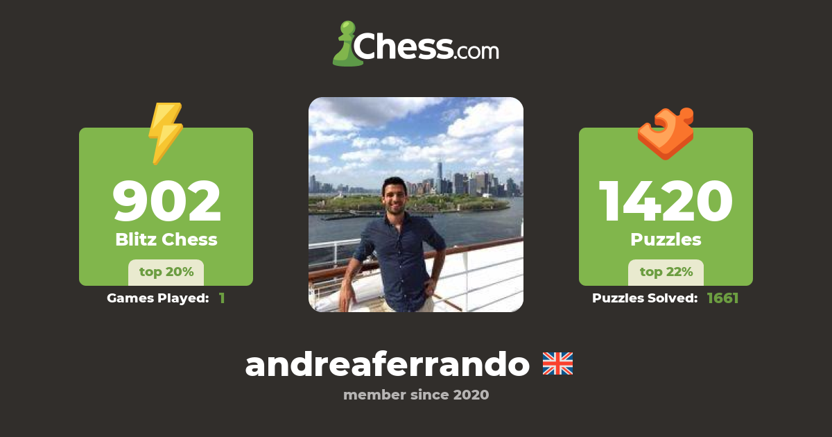 Andrea Ferrando (andreaferrando) - Chess Profile - Chess.com