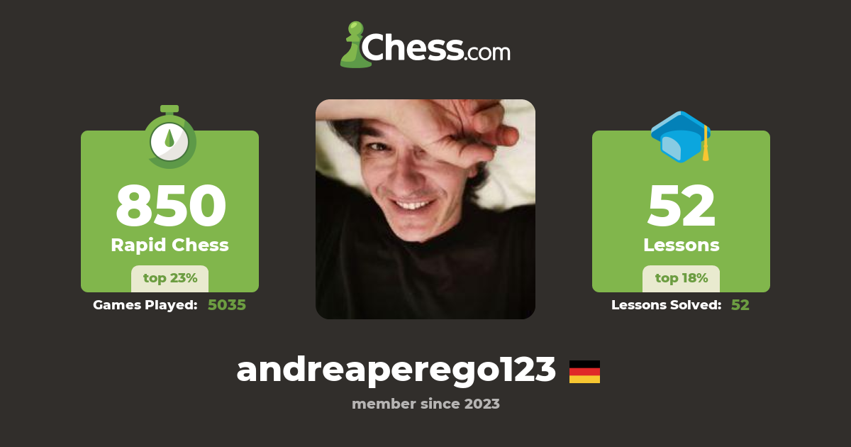 Andrea Perego (andreaperego123) - Chess Profile - Chess.com