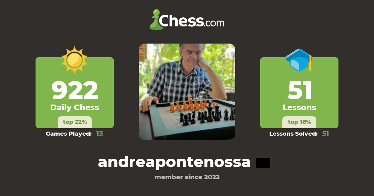 andreapontenossa - Chess Profile - Chess.com