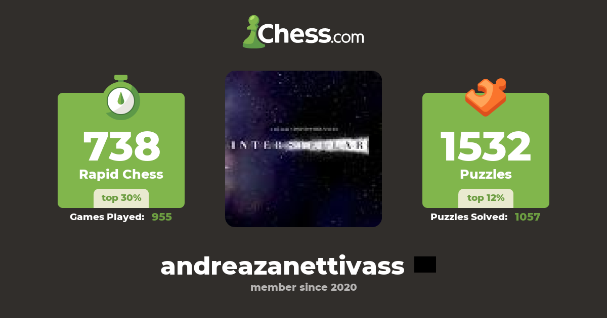 andrea zanetti (andreazanettivass) - Chess Profile - Chess.com