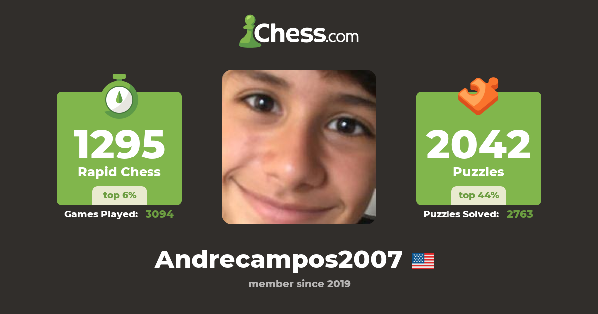 Andre Campos (Andrecampos2007) - Chess Profile - Chess.com