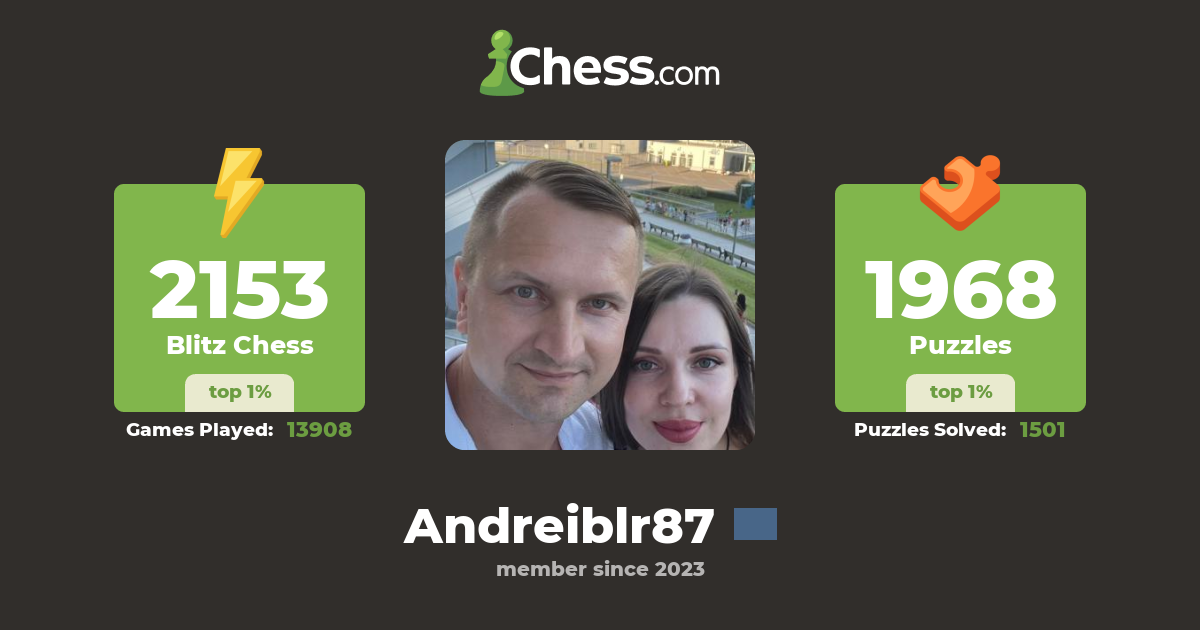 Andreiblr87 - Chess Profile - Chess.com