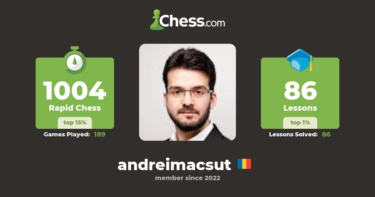 Andrei Macsut (andreimacsut) - Chess Profile - Chess.com