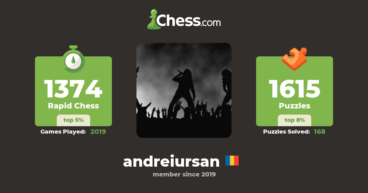 Andrei Ursan (andreiursan) - Chess Profile - Chess.com