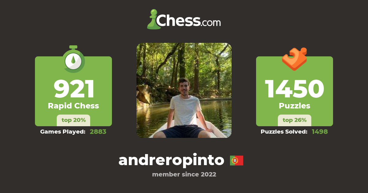 André Pinto (andreropinto) - Chess Profile - Chess.com