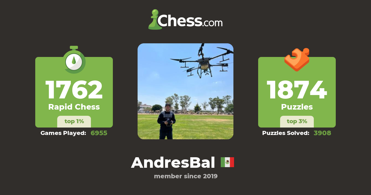 Andres Ballesteros (AndresBal) - Chess Profile - Chess.com