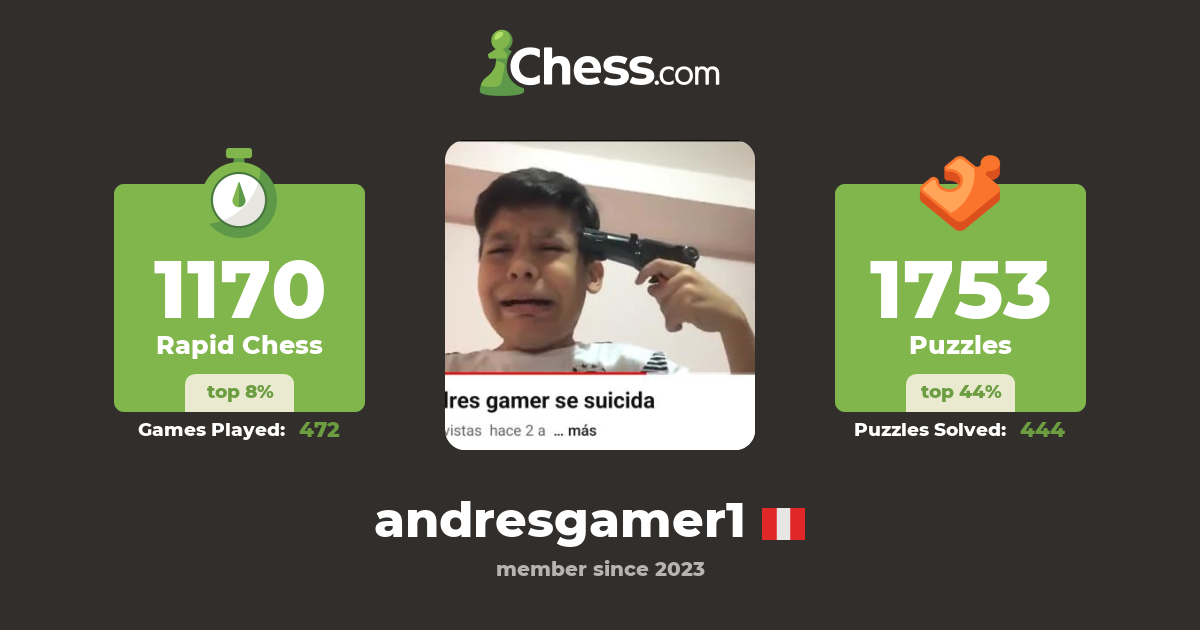 andresgamer1 - Chess Profile - Chess.com