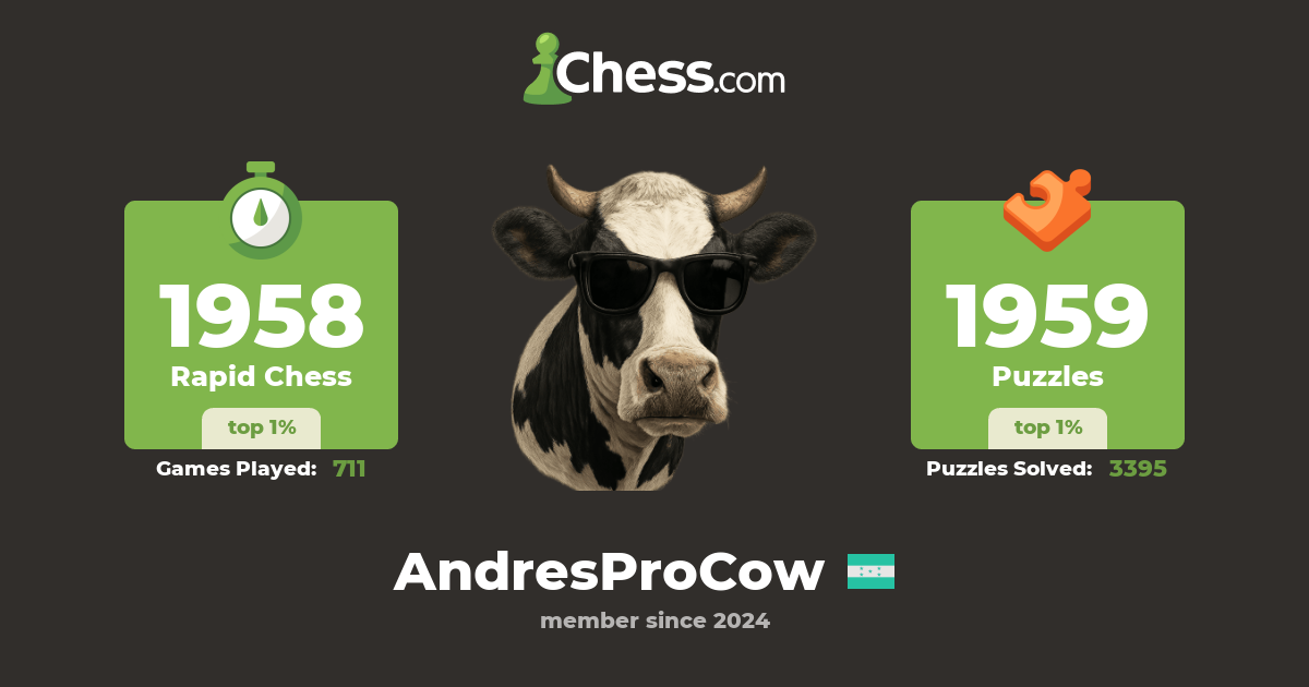 Andres Siman (AndresProCow) - Chess Profile - Chess.com
