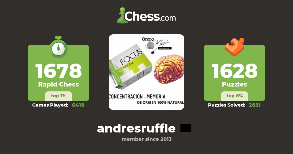 andres RÜFFLE (andresruffle) - Chess Profile - Chess.com