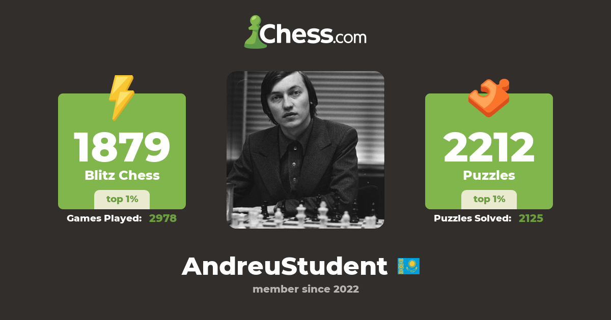Andrew Kim (AndreuStudent) - Chess Profile - Chess.com