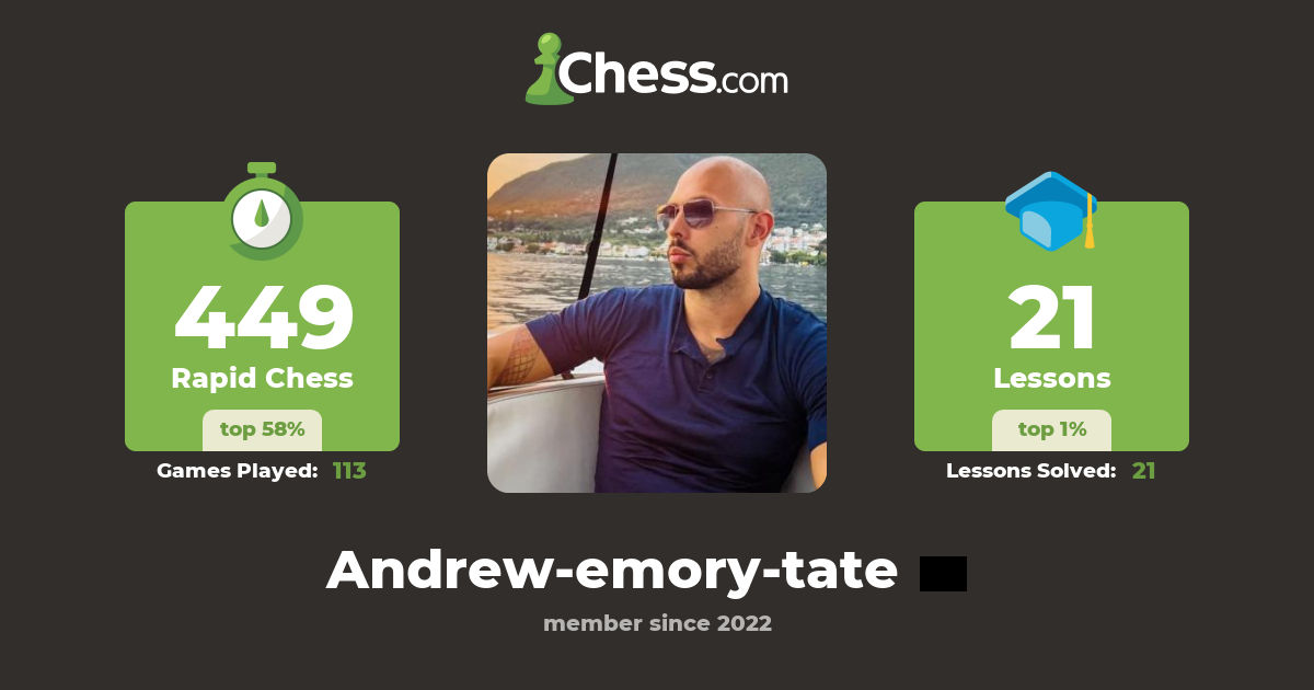 Andrew Tate (Andrew-emory-tate) - Chess Profile - Chess.com