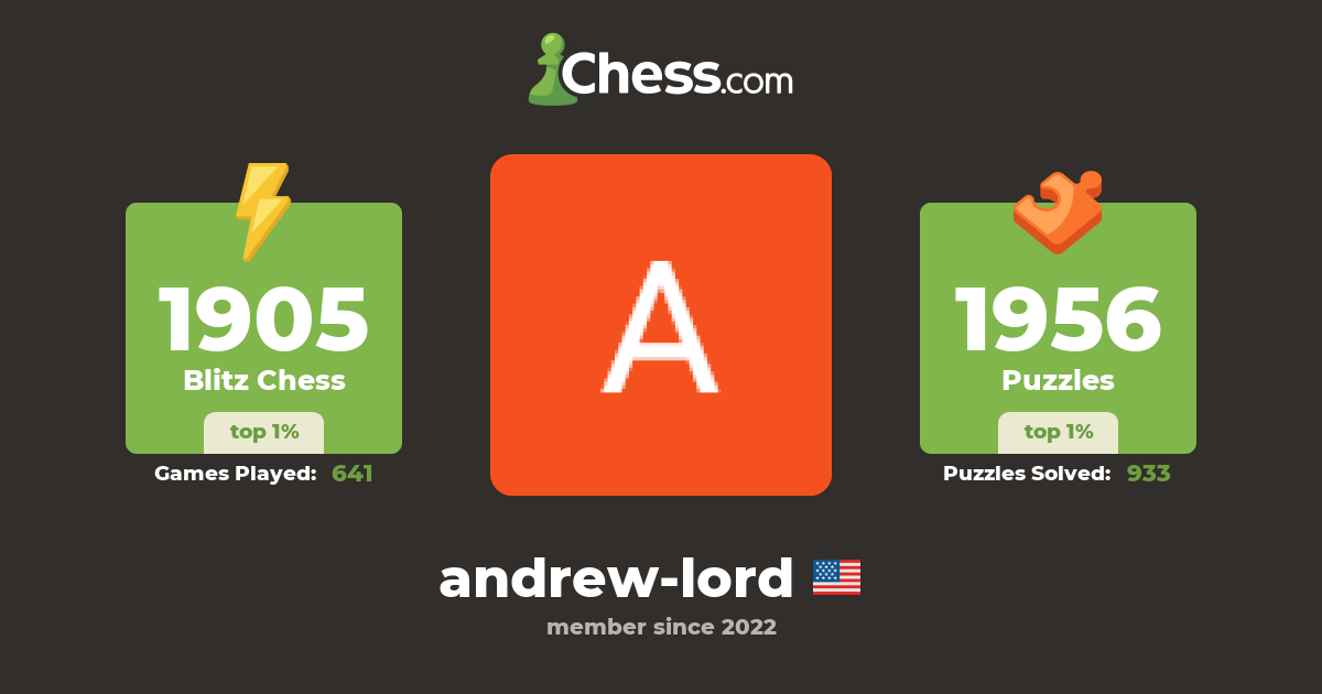 Andrew Lord (andrew-lord) - Chess Profile - Chess.com