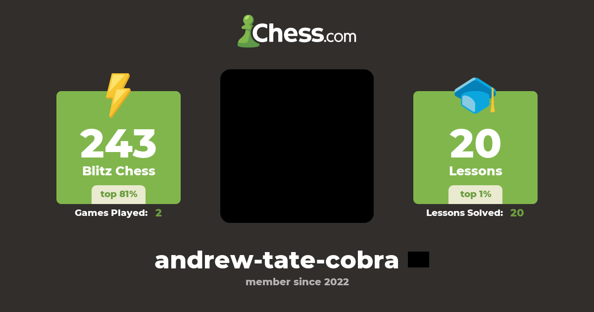 andrew-tate-cobra - Chess Profile - Chess.com