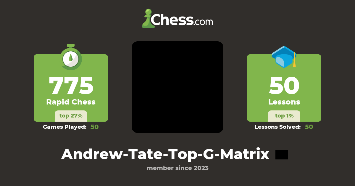 Andrew-Tate-Top-G-Matrix - Chess Profile - Chess.com