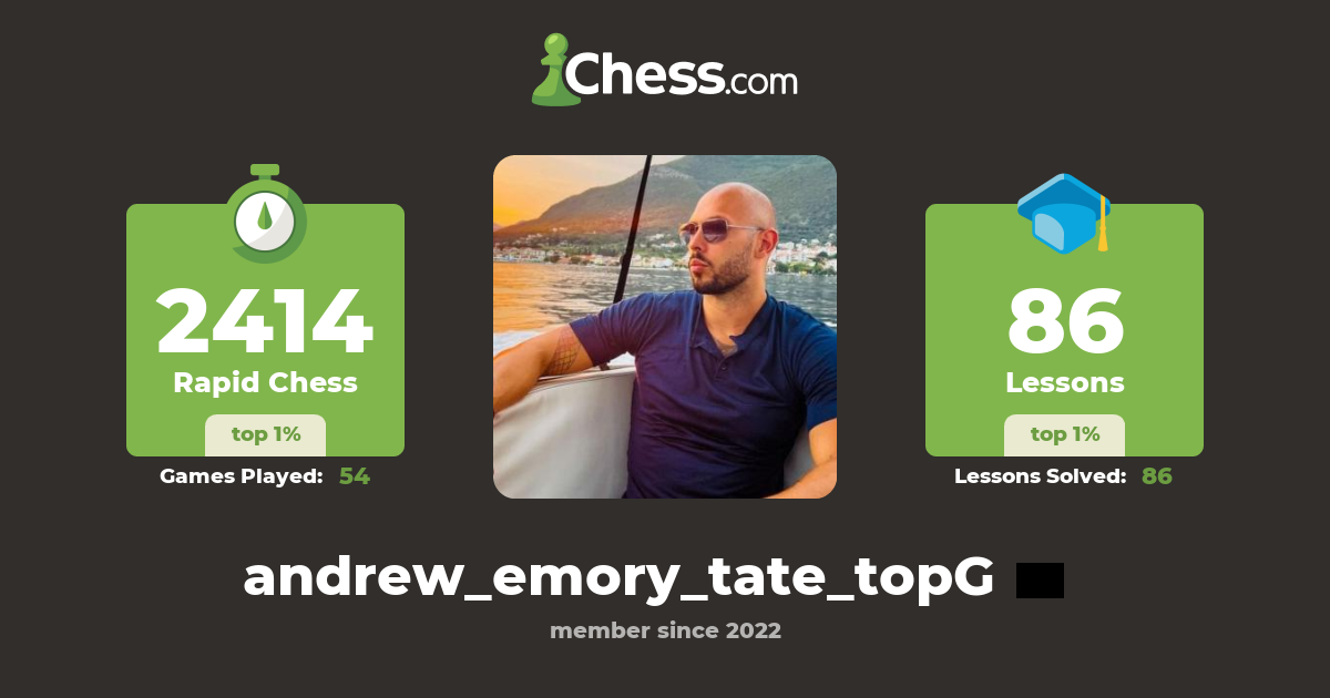 andrew_emory_tate_topG - Chess Profile - Chess.com