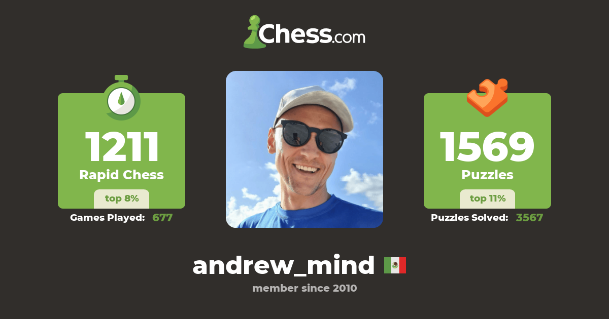 Andrew Mind (andrew_mind) - Chess Profile - Chess.com