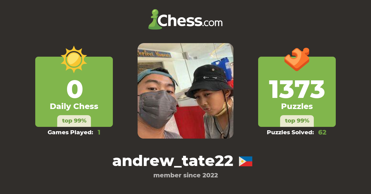 andrew_tate22 - Chess Profile - Chess.com