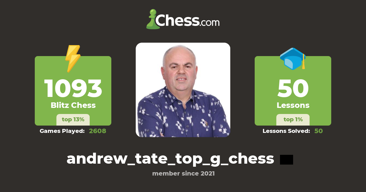Safet Sins (andrew_tate_top_g_chess) - Chess Profile - Chess.com