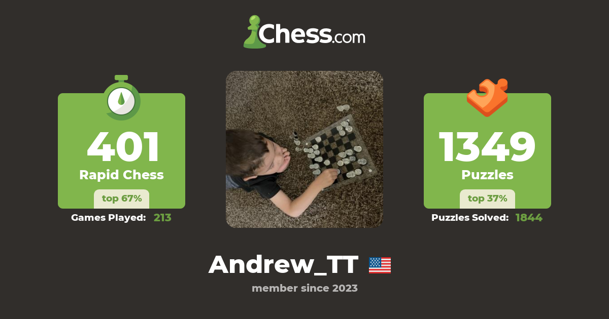 Andrew_TT - Chess Profile - Chess.com