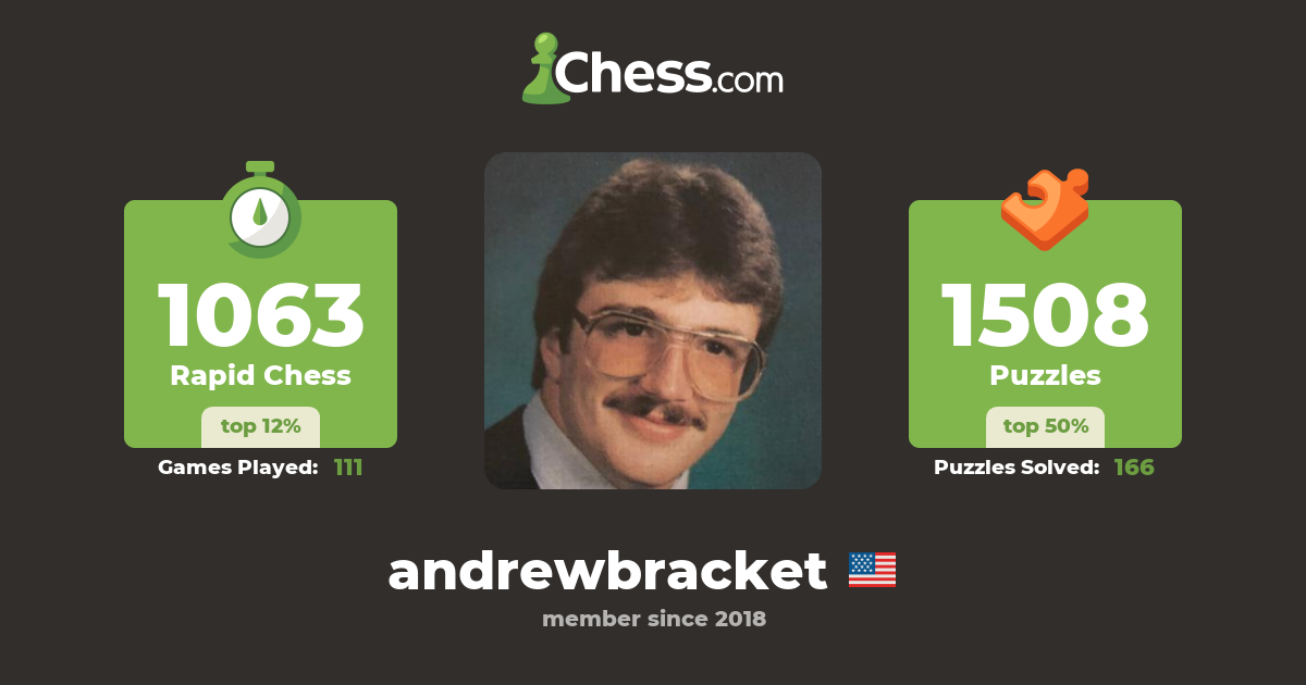 Andrew Bracket (andrewbracket) - Chess Profile - Chess.com