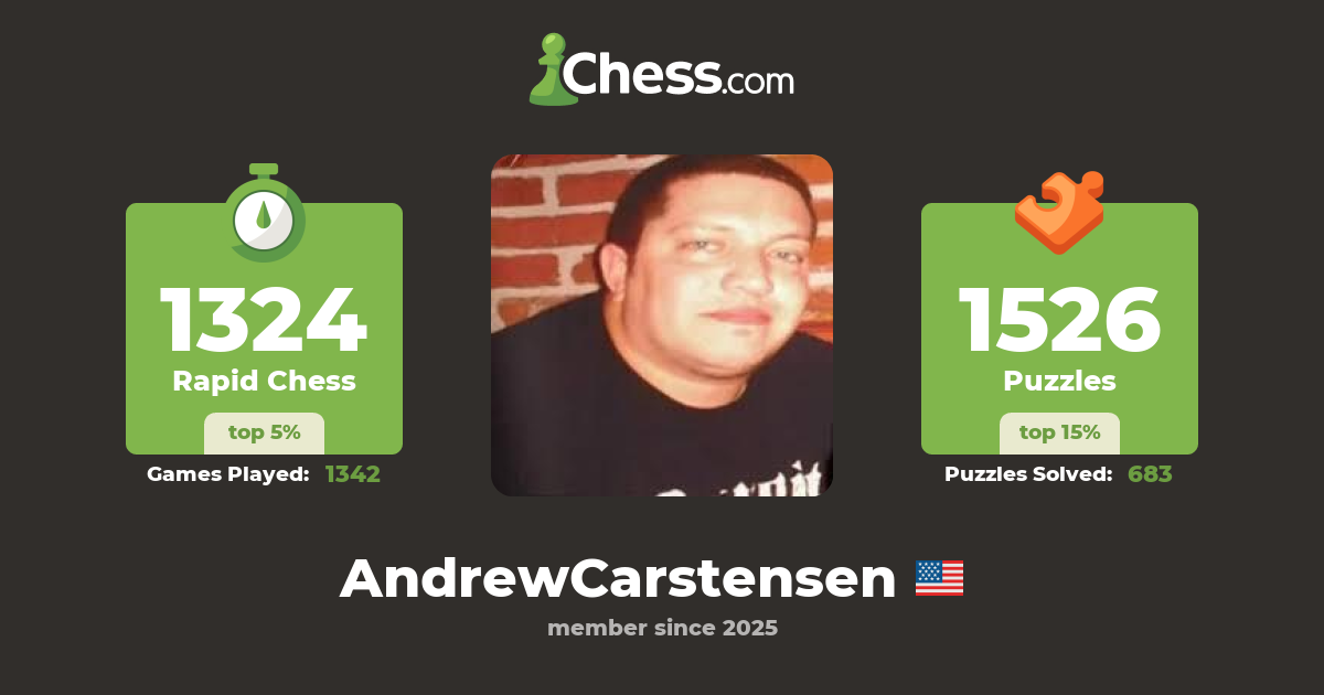AndrewCarstensen - Chess Profile - Chess.com
