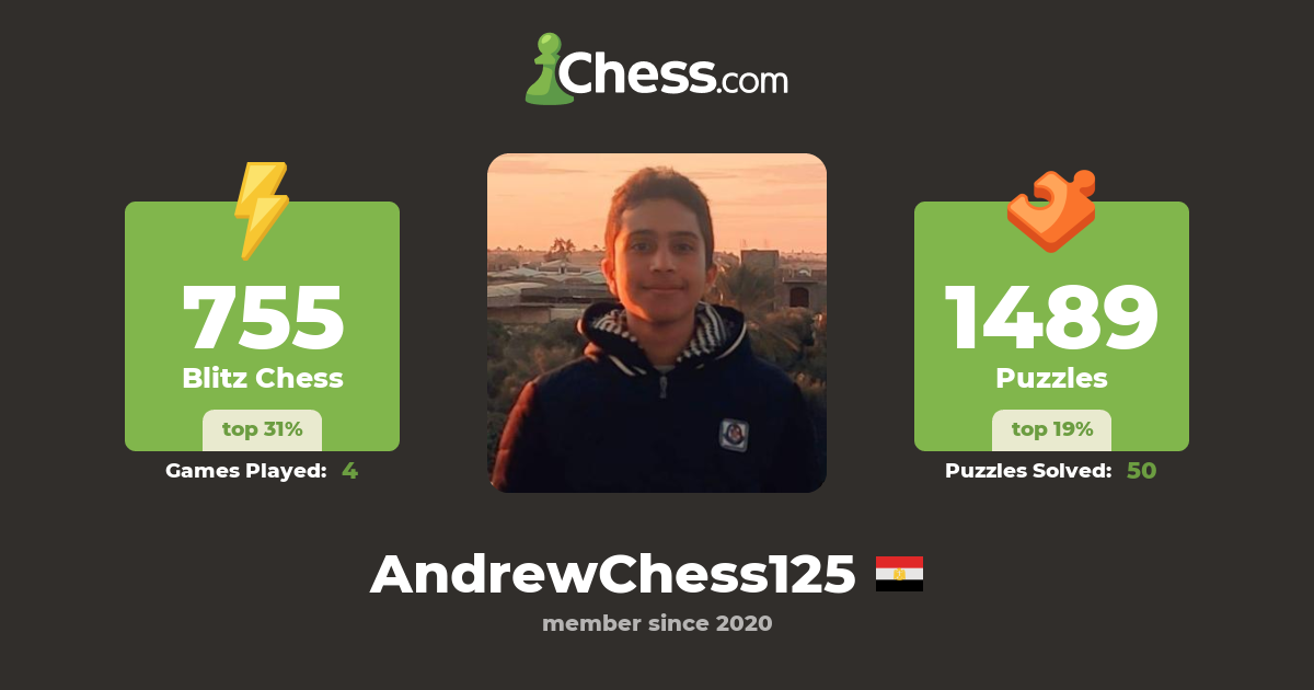 AndrewChess125 - Chess Profile - Chess.com