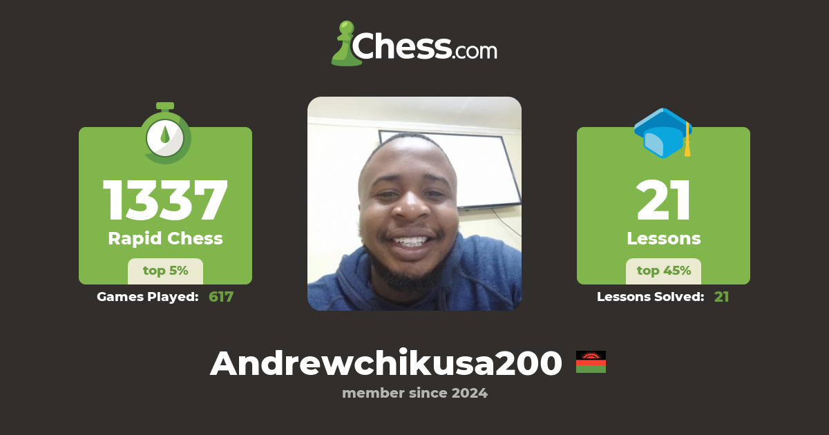 Andrew Chikusa (Andrewchikusa200) - Chess Profile - Chess.com