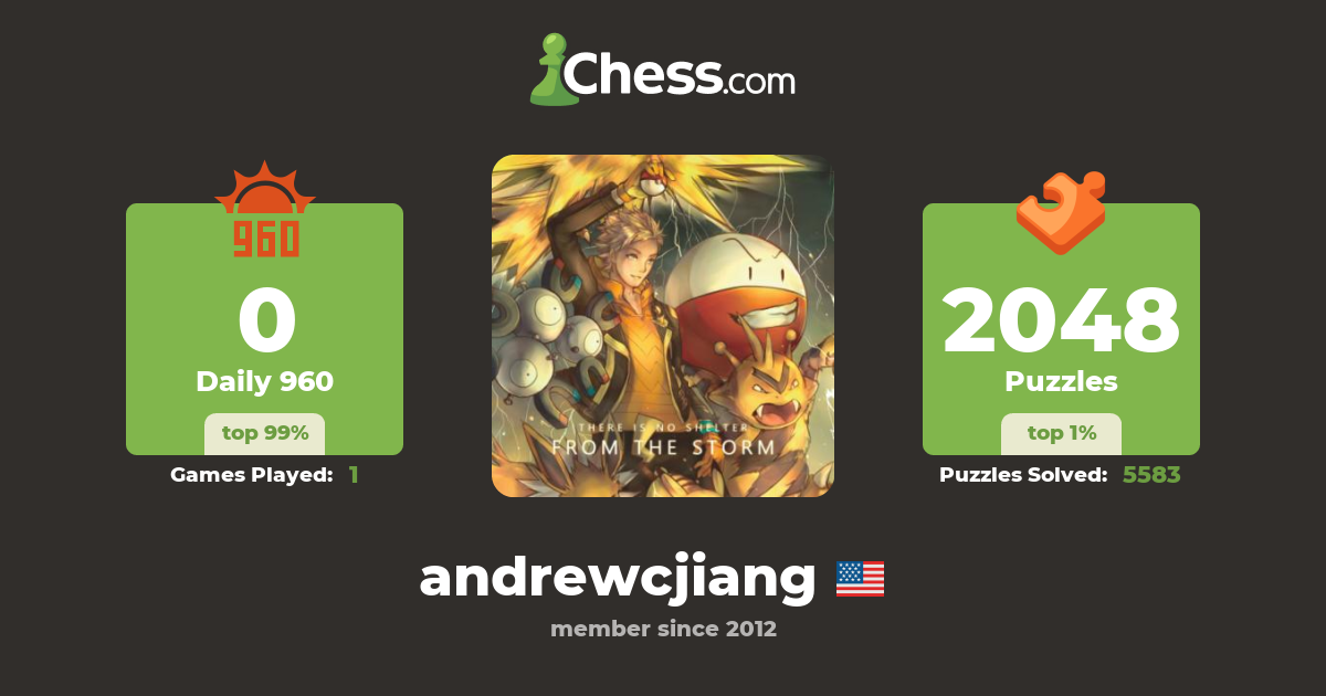 Andrew Jiang (andrewcjiang) - Chess Profile - Chess.com