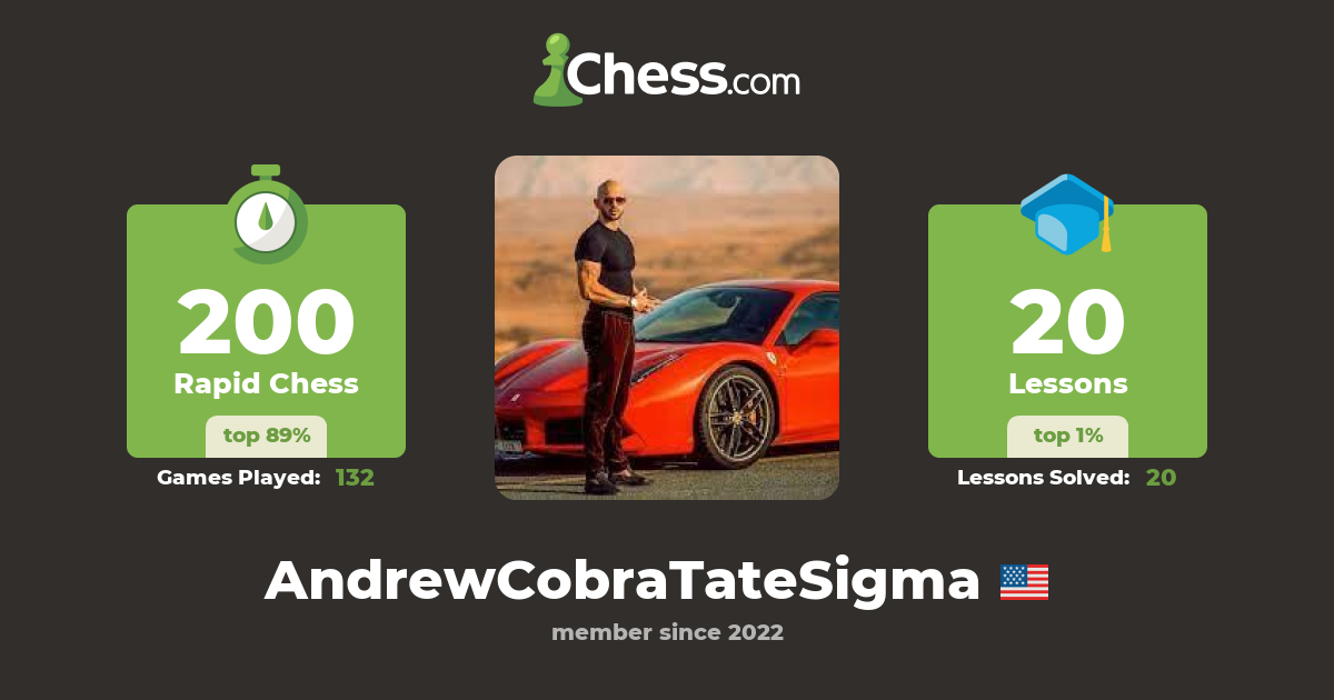 Luis Herevia (AndrewCobraTateSigma) - Chess Profile - Chess.com