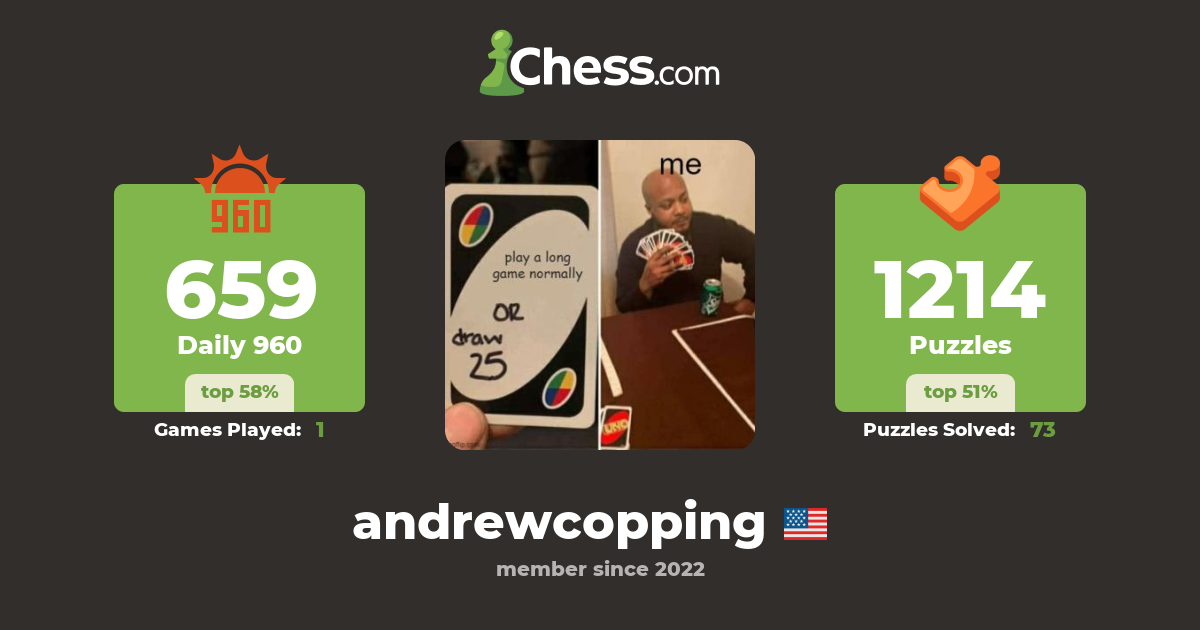 Andrew Copping (andrewcopping) - Chess Profile - Chess.com