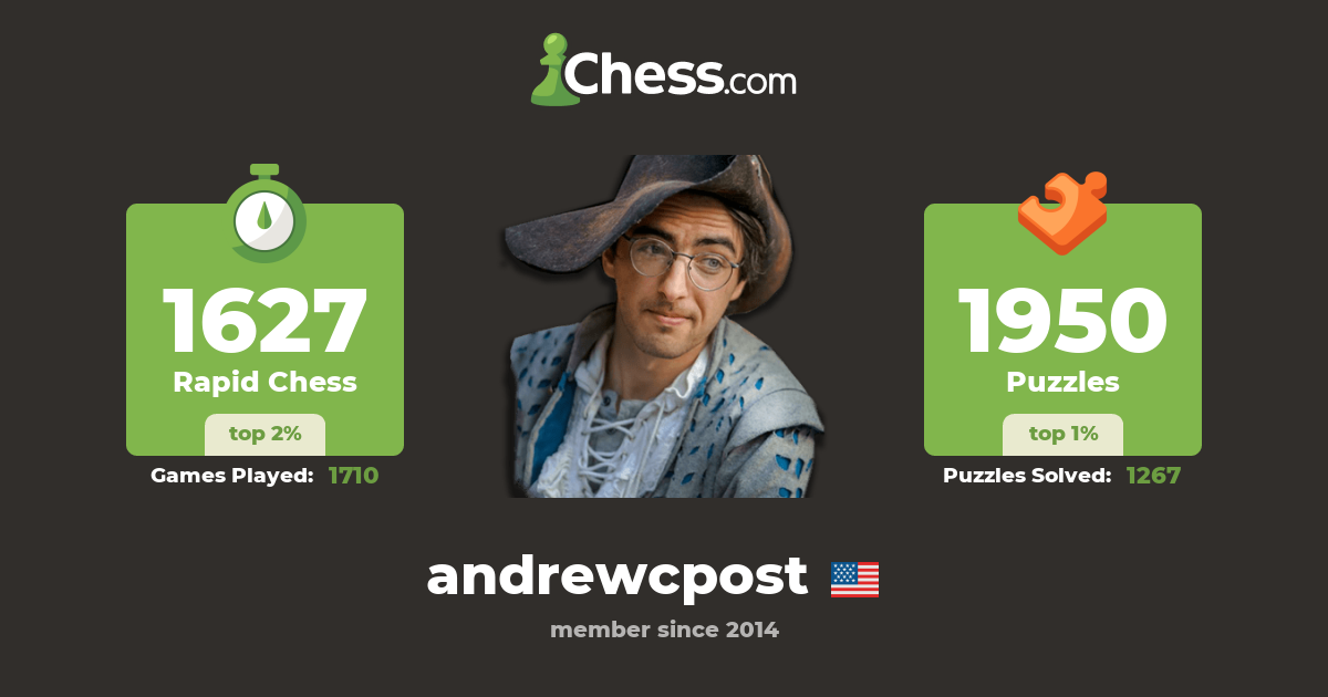 Andrew Post (andrewcpost) - Chess Profile - Chess.com