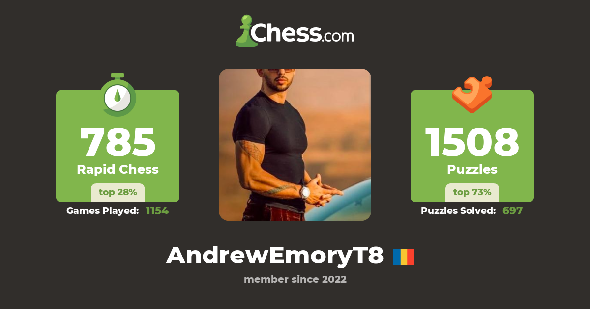 Andrew Tate (AndrewEmoryT8) - Chess Profile - Chess.com