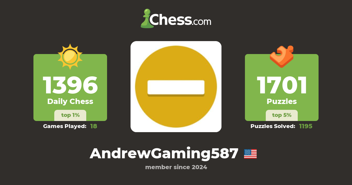 Andrew Gary (AndrewGaming587) - Chess Profile - Chess.com