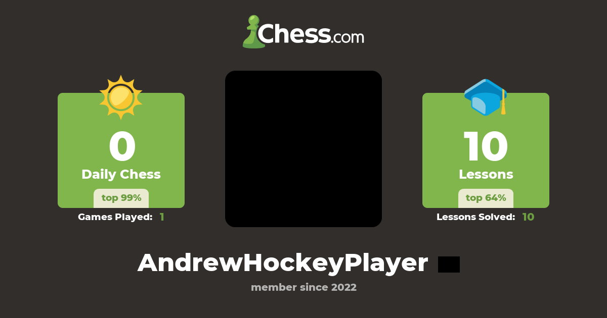 andrew Jeffrey (AndrewHockeyPlayer) - Chess Profile - Chess.com