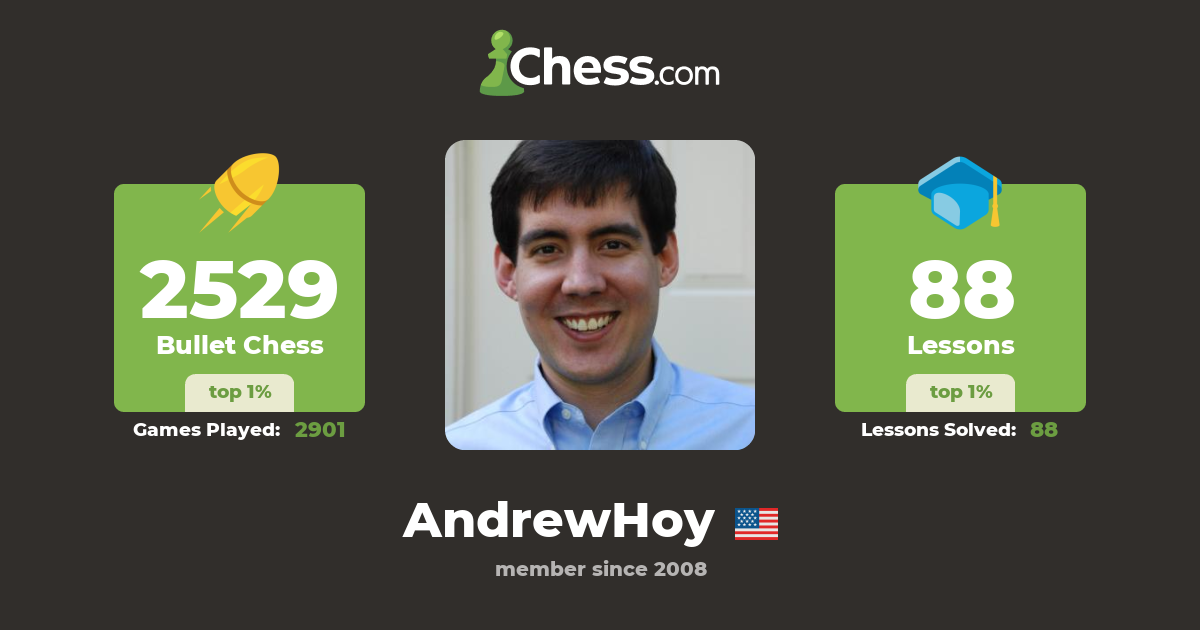 Andrew Hoy (AndrewHoy) - Chess Profile - Chess.com