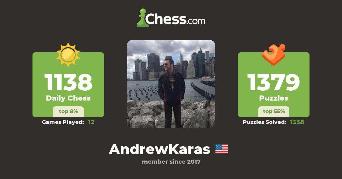 Andrew Karas (AndrewKaras) - Chess Profile - Chess.com