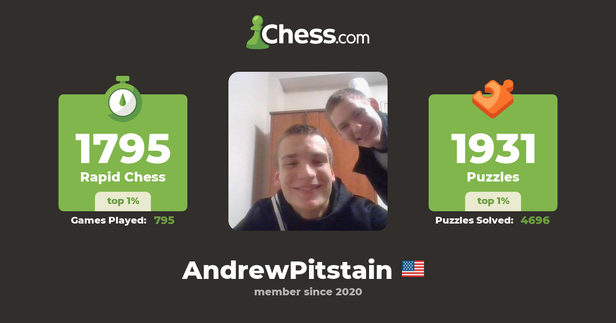 Andrew Pitstain (AndrewPitstain) - Chess Profile - Chess.com