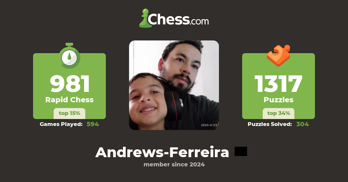 Andrews Ferreira (Andrews-Ferreira) - Chess Profile - Chess.com